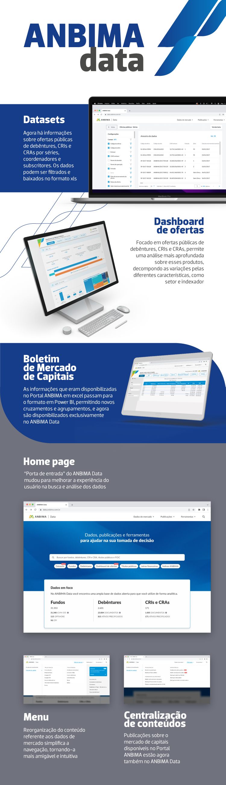 Confira o que mudou no ANBIMA Data – ANBIMA